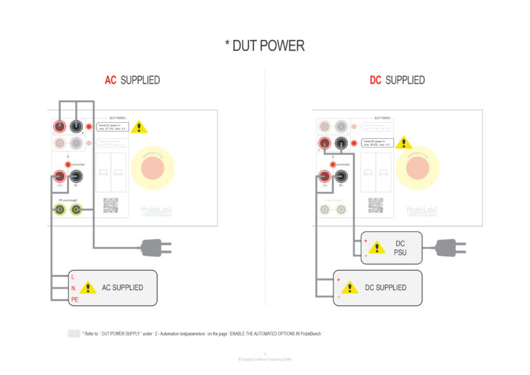ProbitLab2 - Reference Card - Lichtvision Engineering