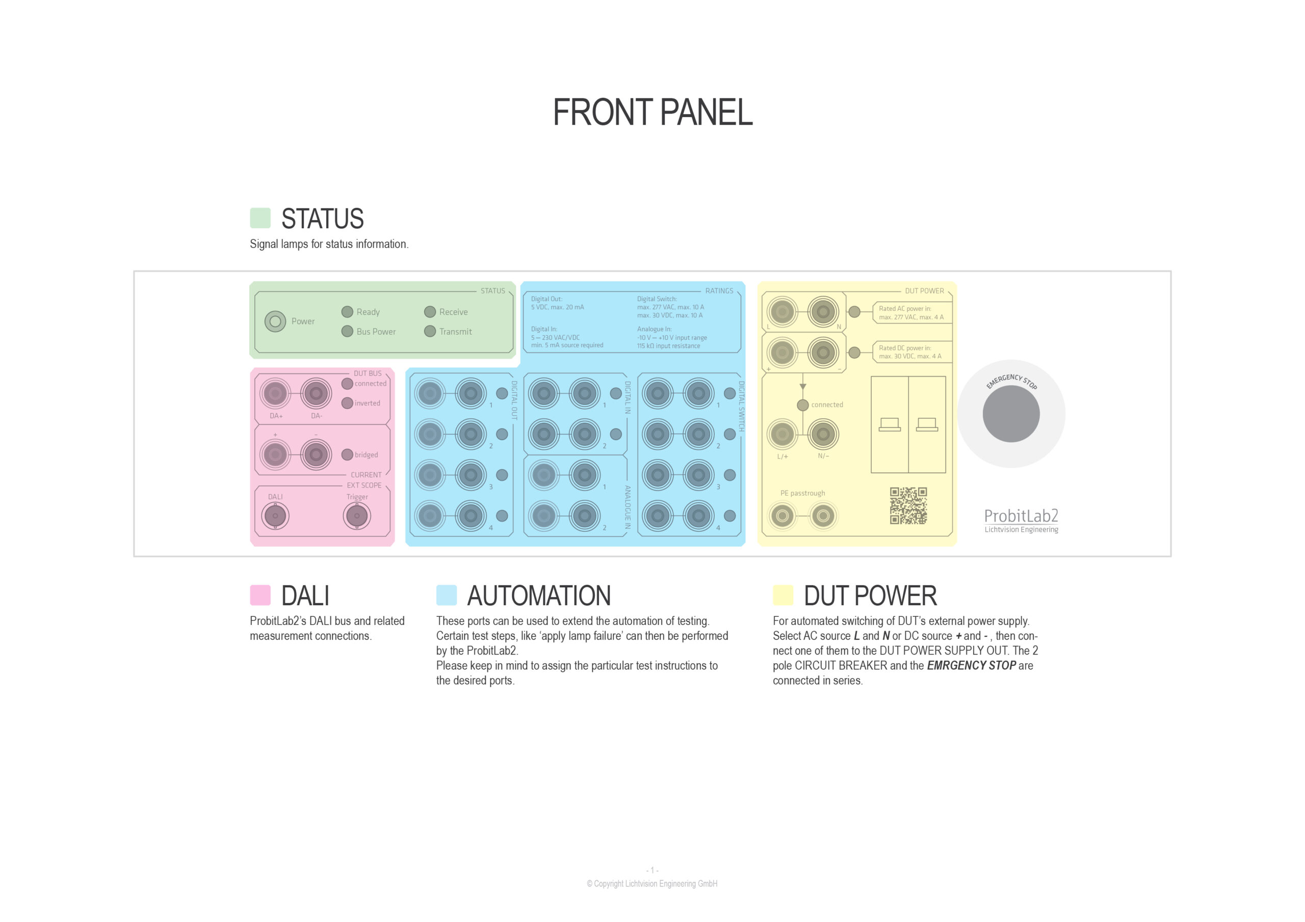 ProbitLab2 - Reference Card - Lichtvision Engineering